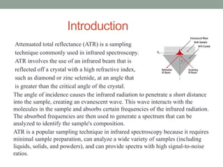 Attenuated Total reflectance of physics .pptx