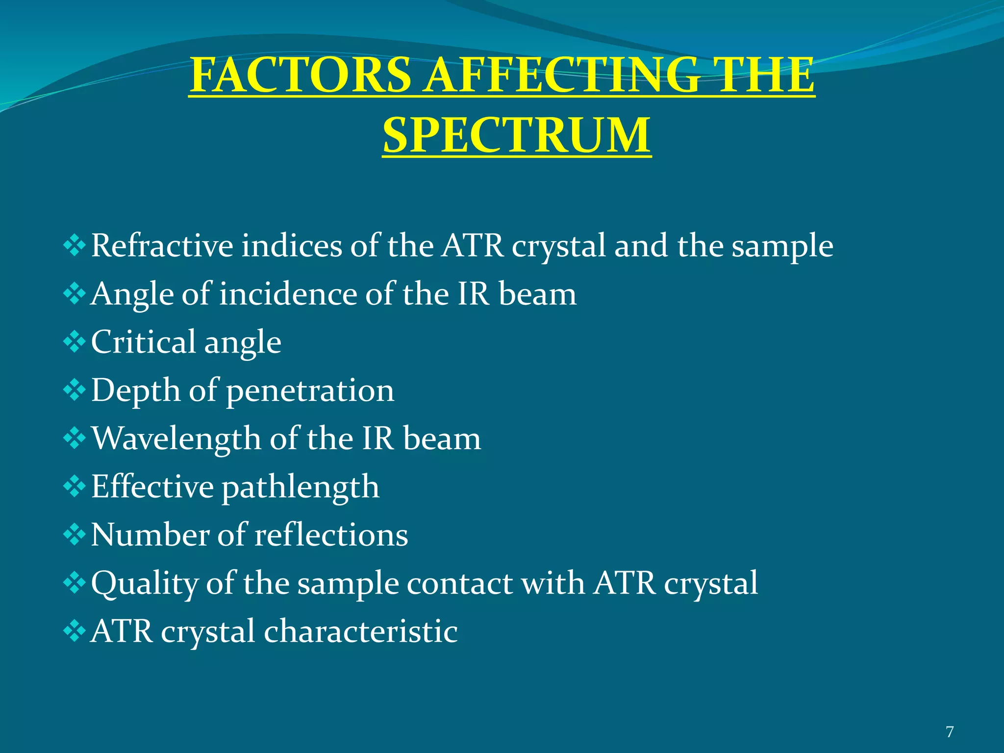 Attenuated total reflectance spectroscopy | PPTX