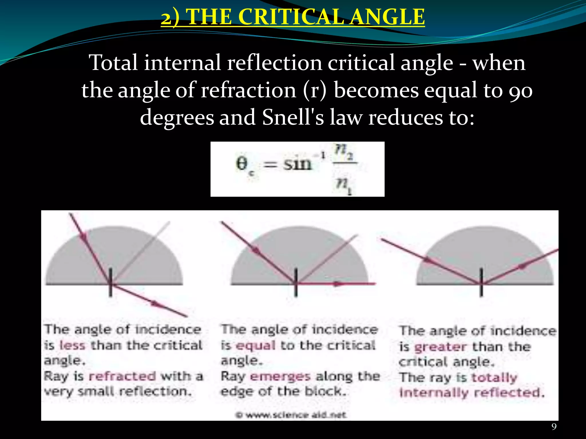 Attenuated total reflectance spectroscopy | PPTX