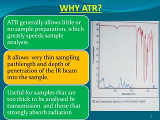 Attenuated total reflectance spectroscopy | PPTX