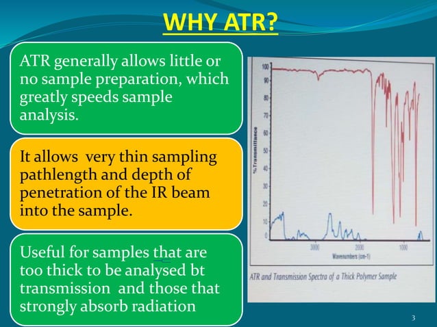 Attenuated total reflectance spectroscopy | PPTX