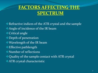 Attenuated total reflectance spectroscopy | PPTX