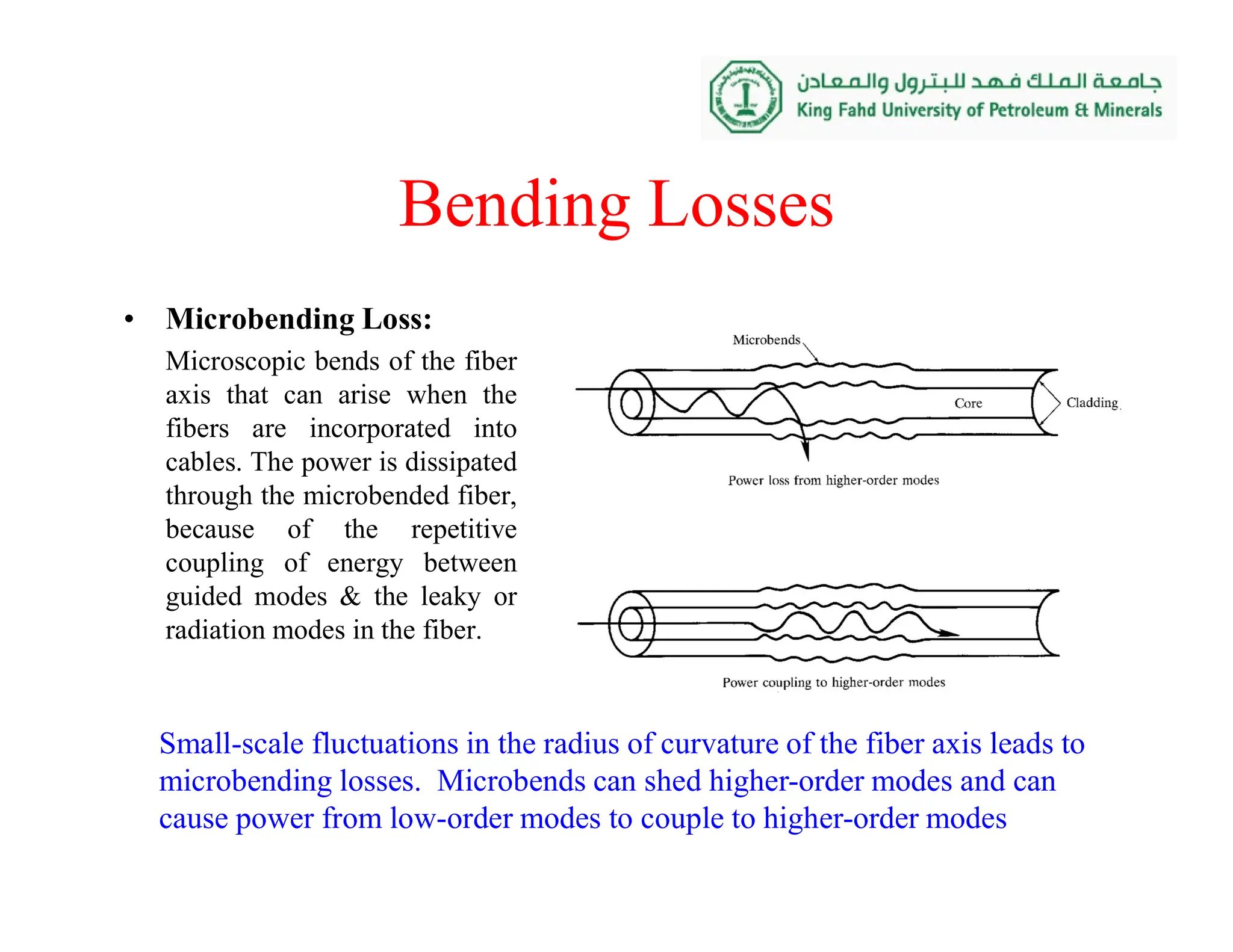 attenuation of optical fiber communication systems.pdf
