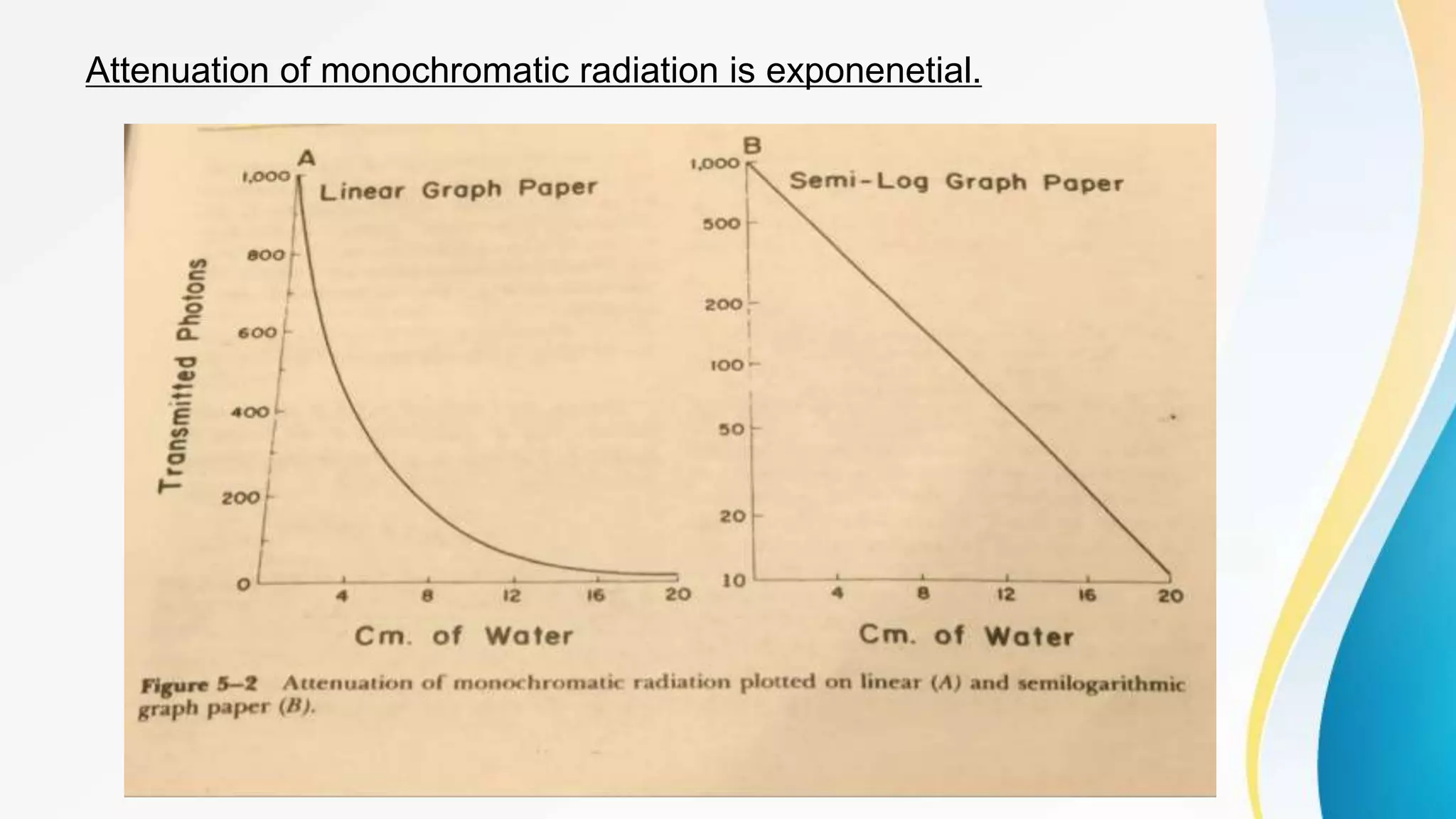 ATTENUATION AND FILTERS.pptx