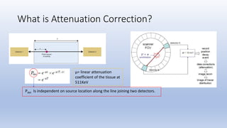 Attenuation correction factor and pet/ct artefacts H&N | PPTX