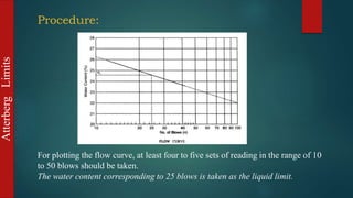 Atterberg limits | PPTX