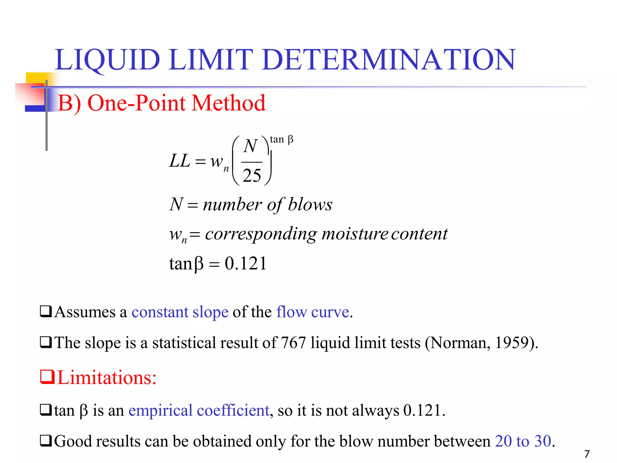 (Atterberg Limits).pptx