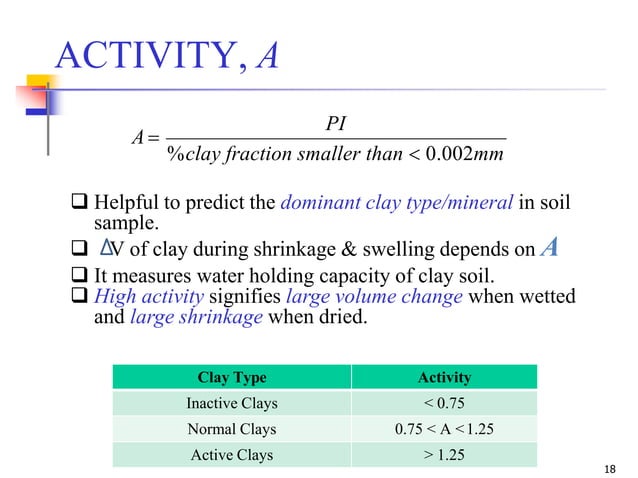 (Atterberg Limits).pptx