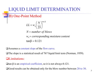 (Atterberg Limits).pptx