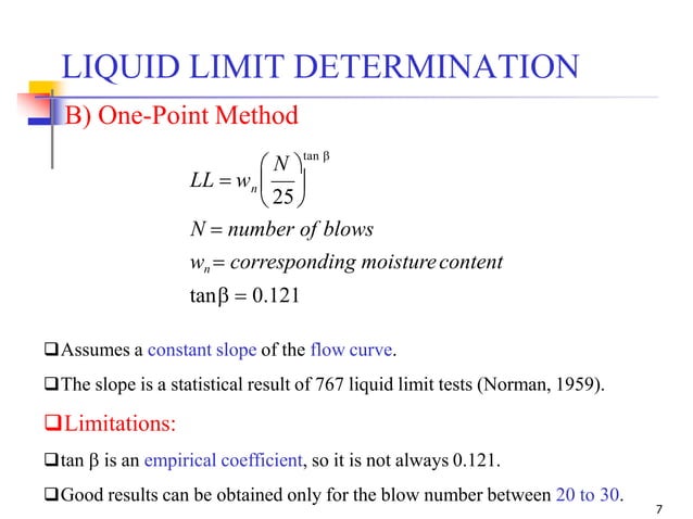 (Atterberg Limits).pptx