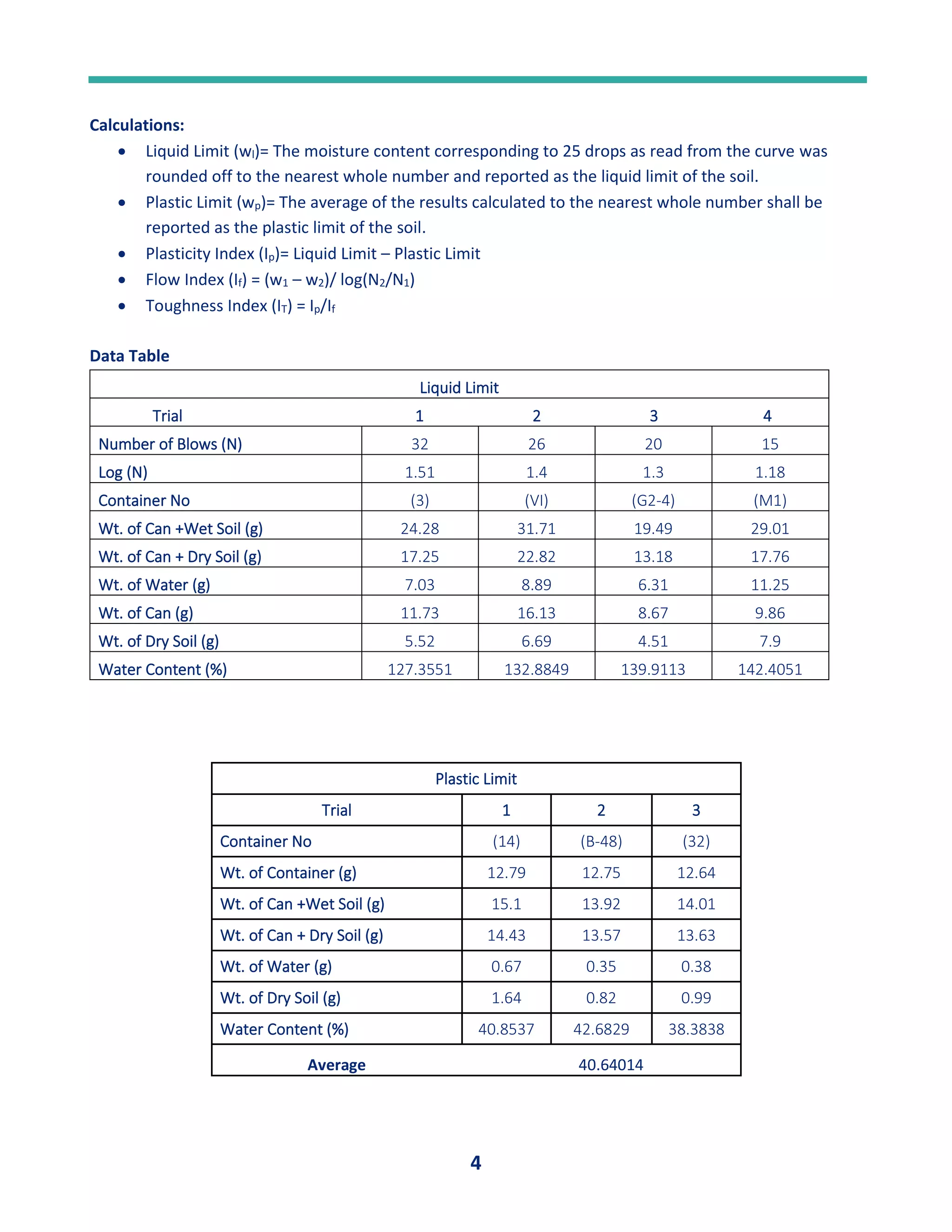 Atterberg Limits Test | PDF