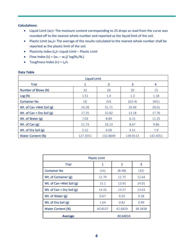 Atterberg Limits Test | PDF