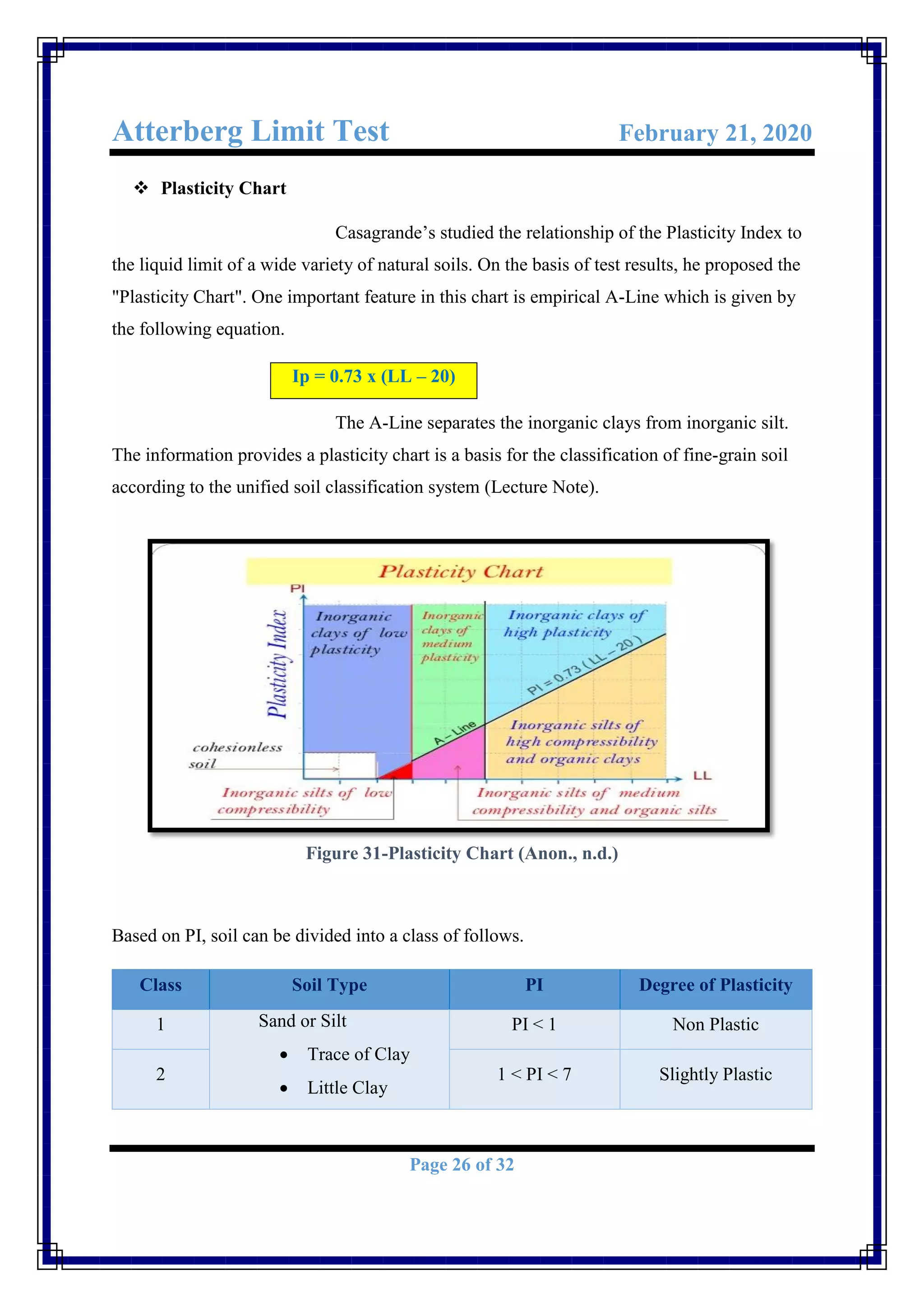 Atterberg Limit Test | PDF