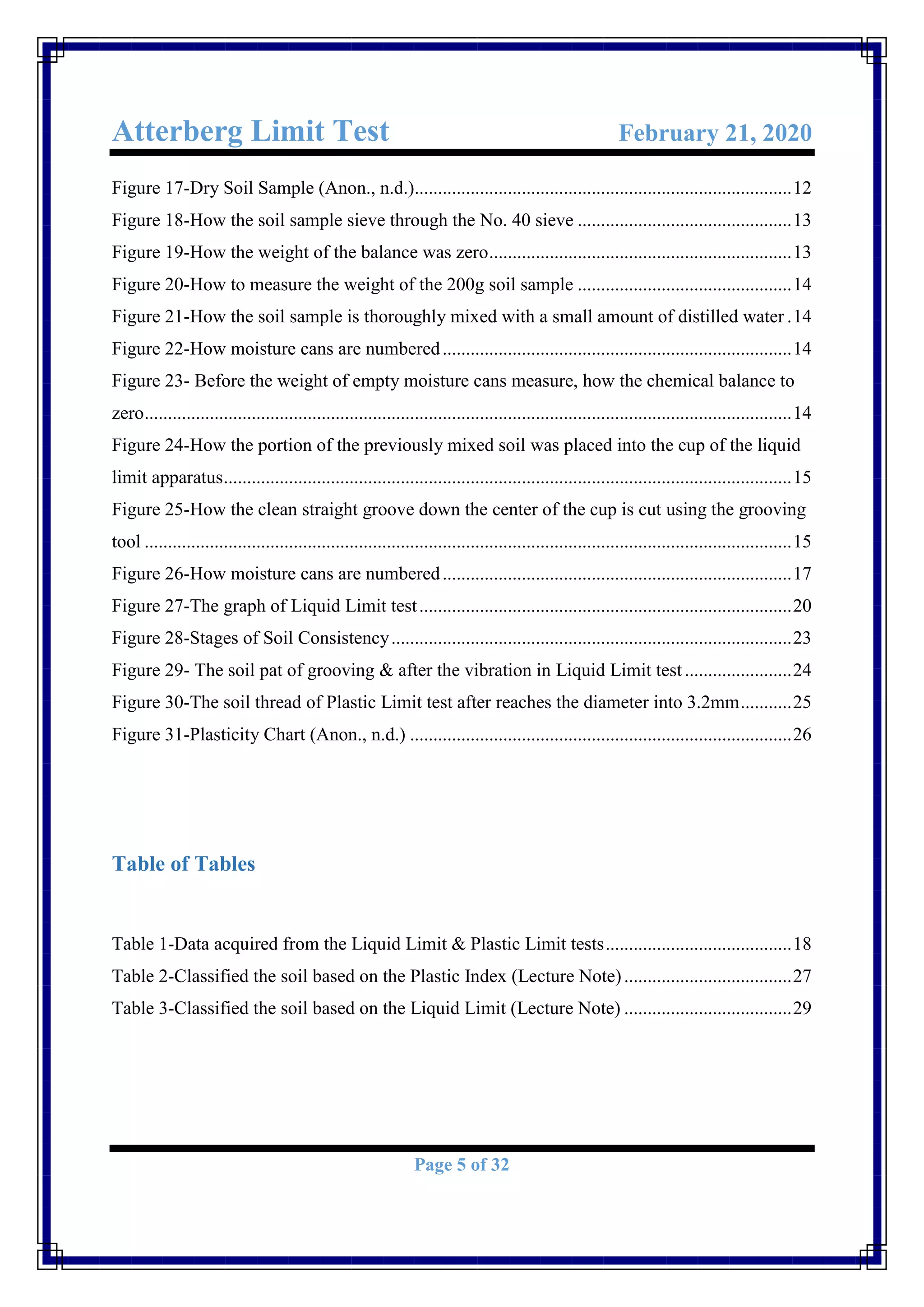 Atterberg Limit Test | PDF
