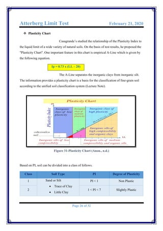 Atterberg Limit Test | PDF