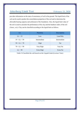 Atterberg Limit Test | PDF