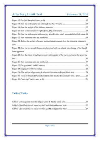 Atterberg Limit Test | PDF