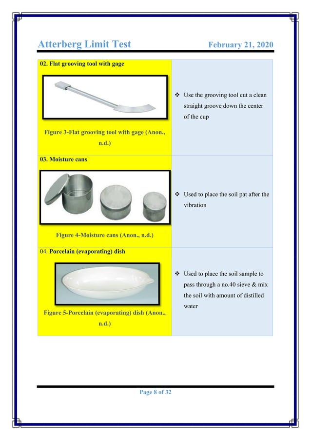 Atterberg Limit Test | PDF | Home Appliances | Home & Garden