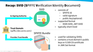 SPIFFE Meetup Tokyo #2 - Attestation Internals in SPIRE - Shingo Omura ...