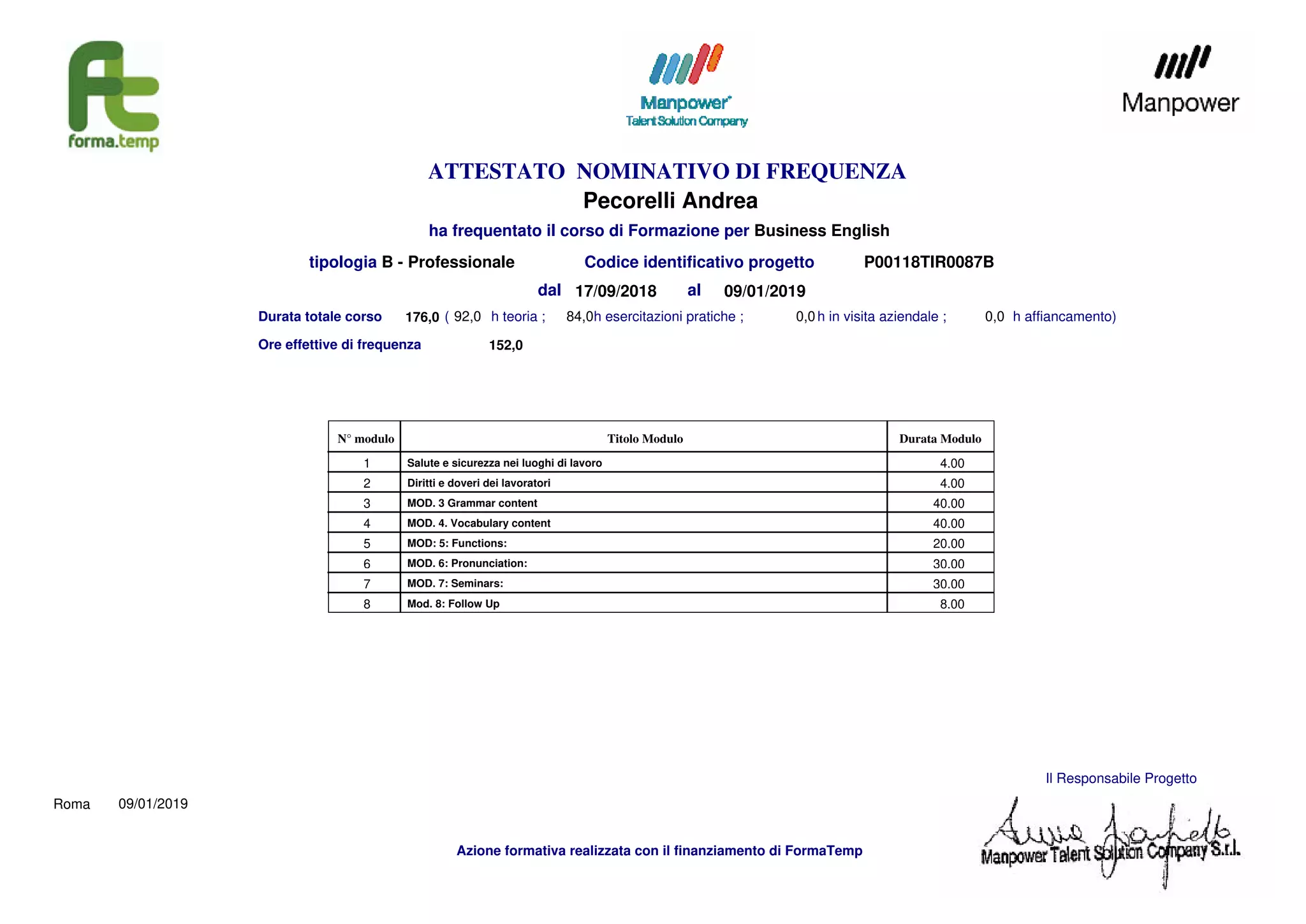 Attestato corso Business English | PPT