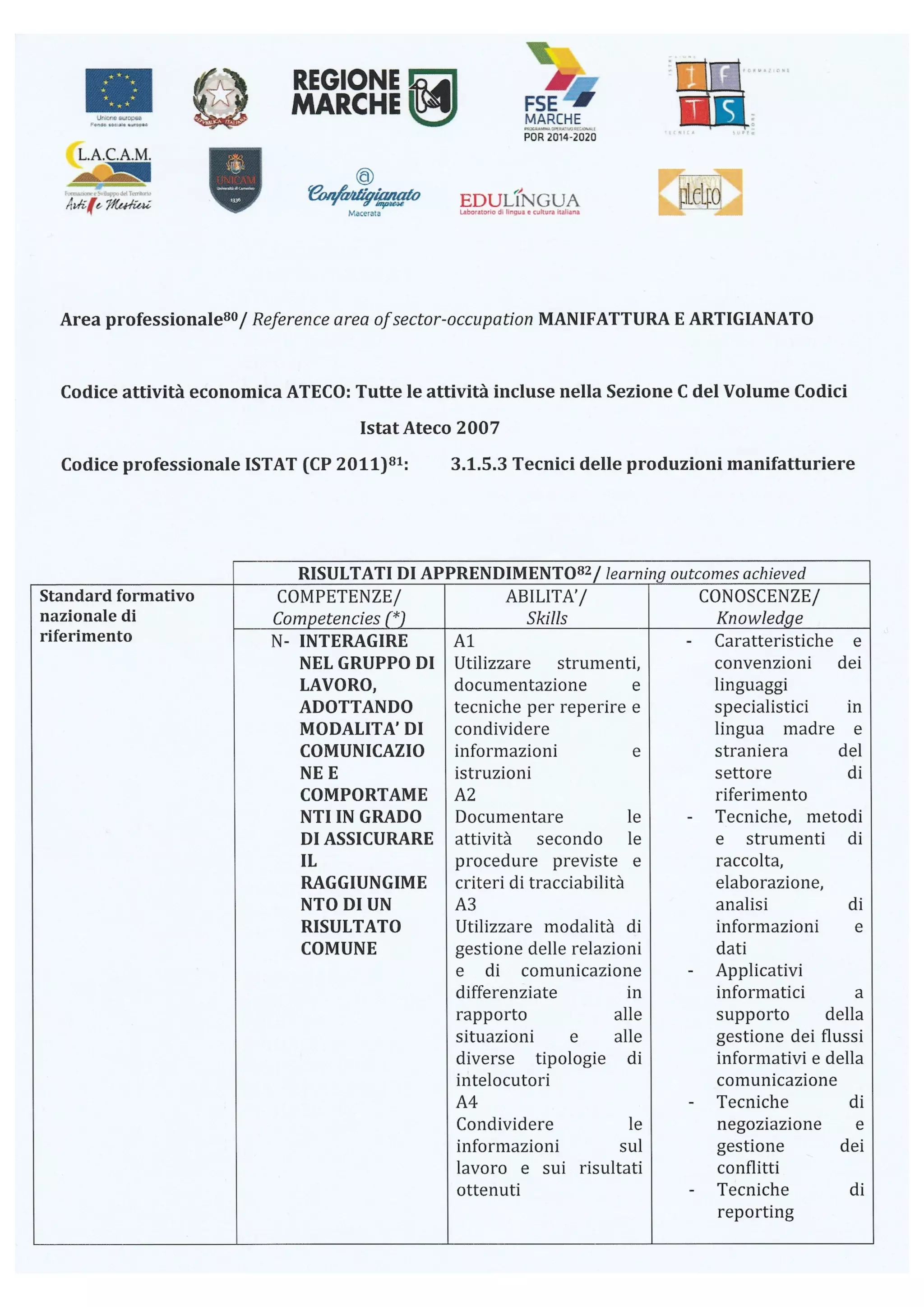 Attestato corso lacam - beni culturali e made in italy | PDF