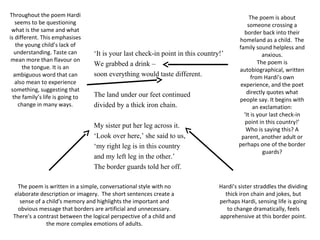 At the Border by Choman Hardi | PPT