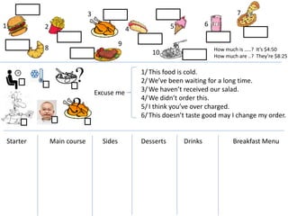 At the restaurant | PPTX