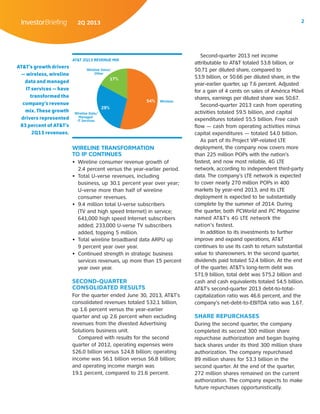 At&tib final 2q13 | PDF