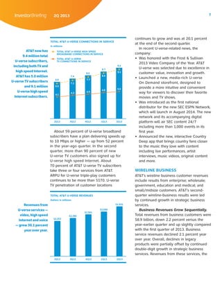 At&tib final 2q13 | PDF