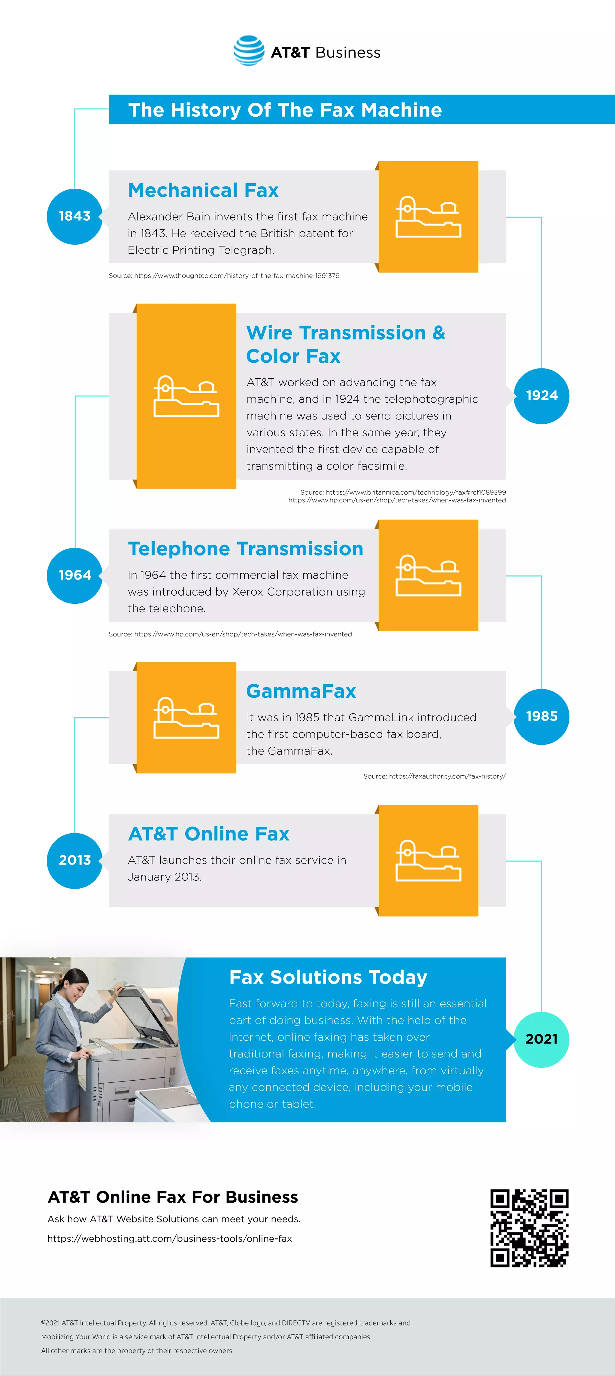 AT&T The History of the Fax Machine | PDF