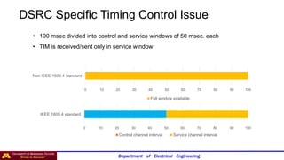 TRAFFIC INFORMATION SYSTEM TO DELIVER IN-VEHICLE MESSAGES ON PRE ...