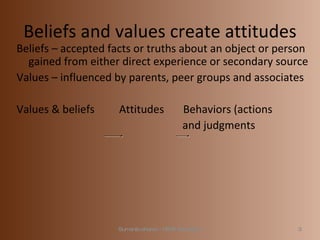 Attitude | PPT