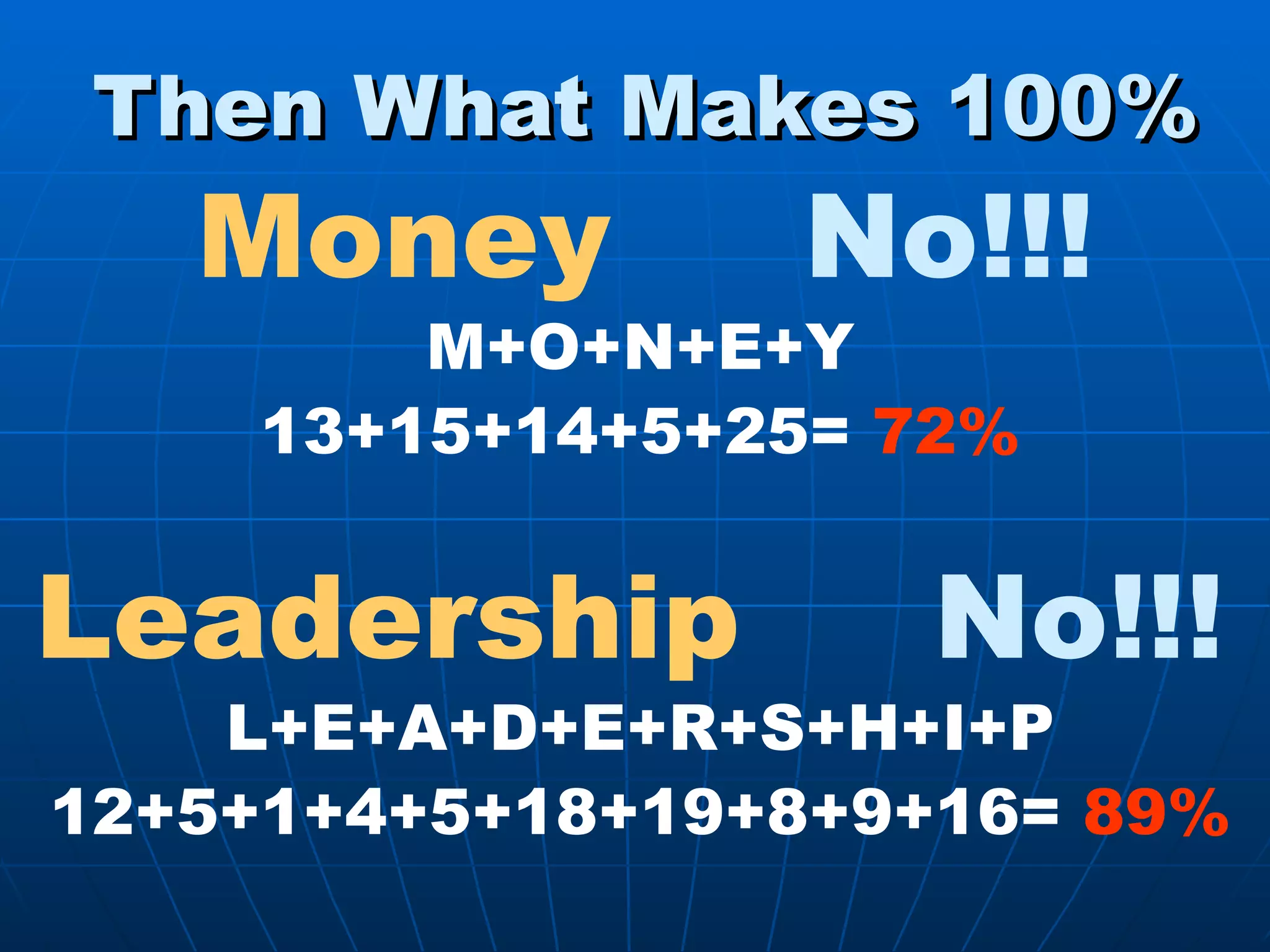 Attitude 100% | PPT