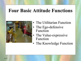 Consumer Behaviour - Attitude | PPT