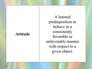 Consumer Behaviour - Attitude | PPT