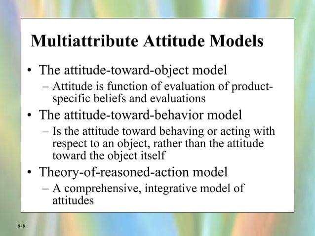 Consumer Behaviour - Attitude | PPT