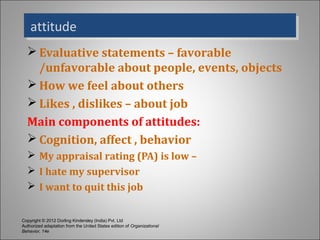 Attitude | PPT | Career Advice | Careers