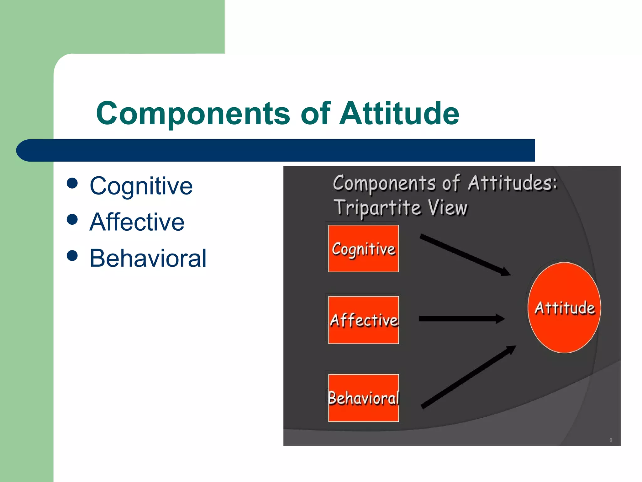 Attitude | PPT