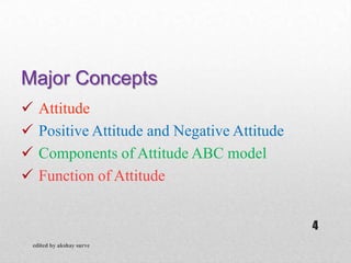Attitude | PPTX