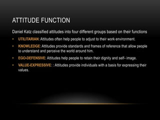 Attitude | PPT