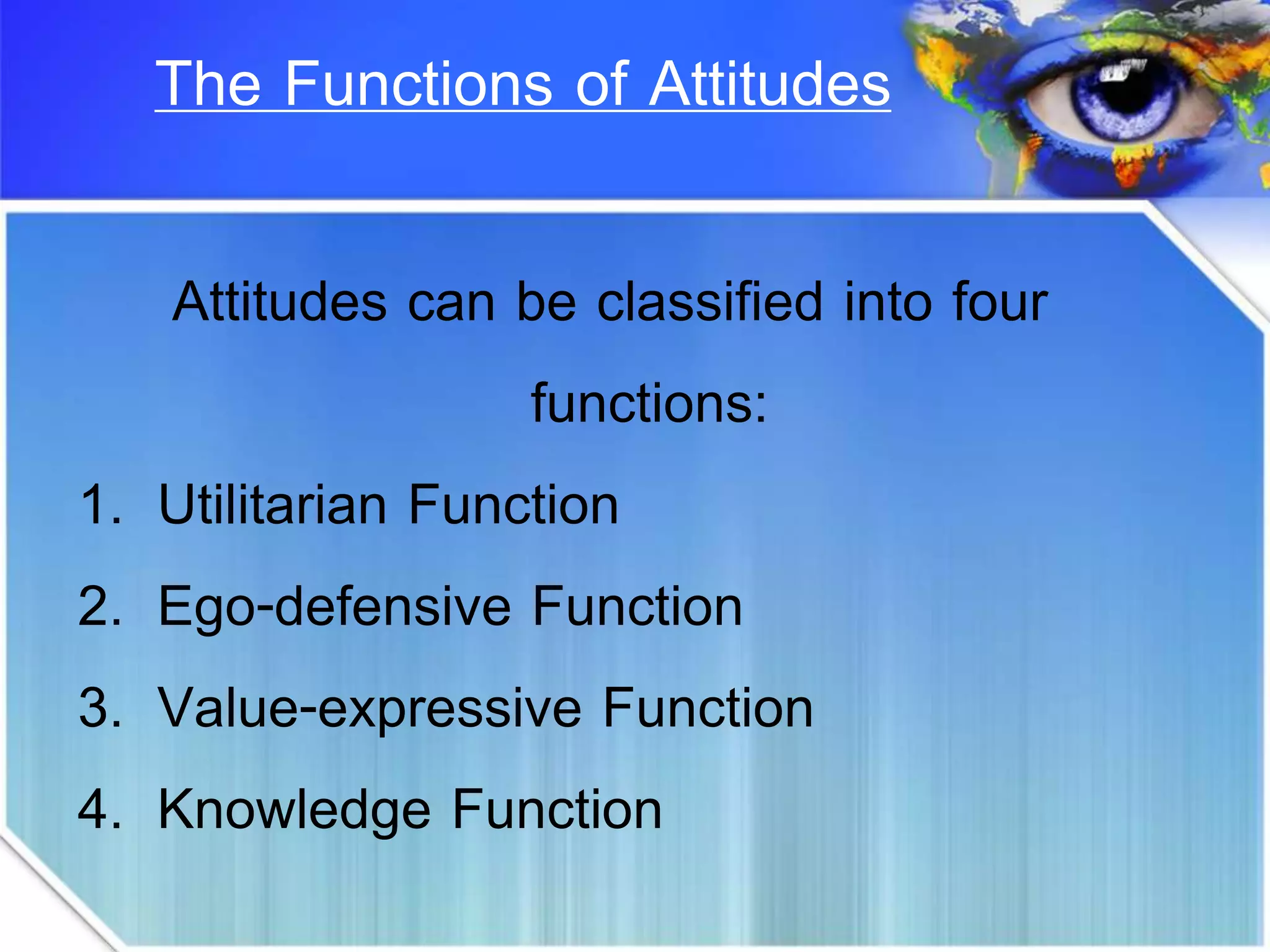 Consumer Behaviour-Attitude, Tri module of attitude, Multi attribute ...