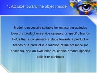 Consumer Behaviour-Attitude, Tri module of attitude, Multi attribute ...