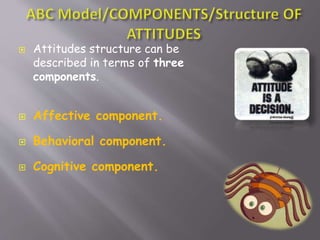 Attitude in Organization and its Types | PPTX | Mental Health ...