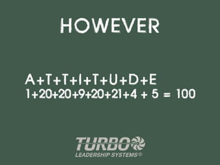 Adding Up Attitude | PDF