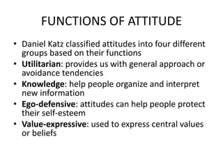 Attitude | PPTX