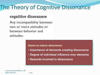 attitude-170220111023.pdf