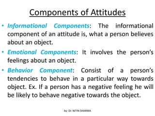 Organizational Behaviour : Attitude | PPT
