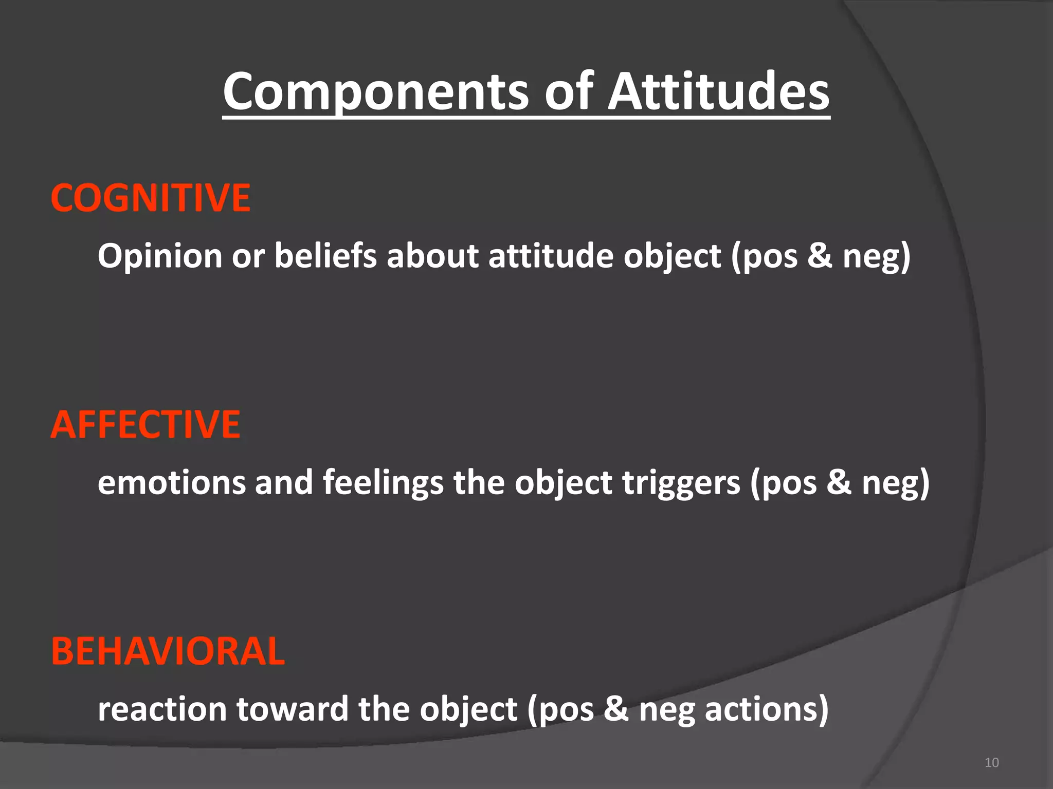 Attitude - Consumer Behavior | PPTX