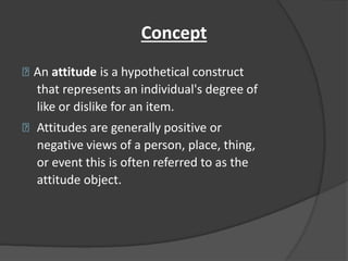 Attitude - Consumer Behavior | PPTX