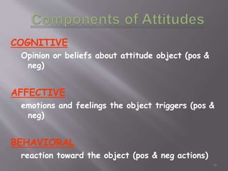 Attitude | PPT